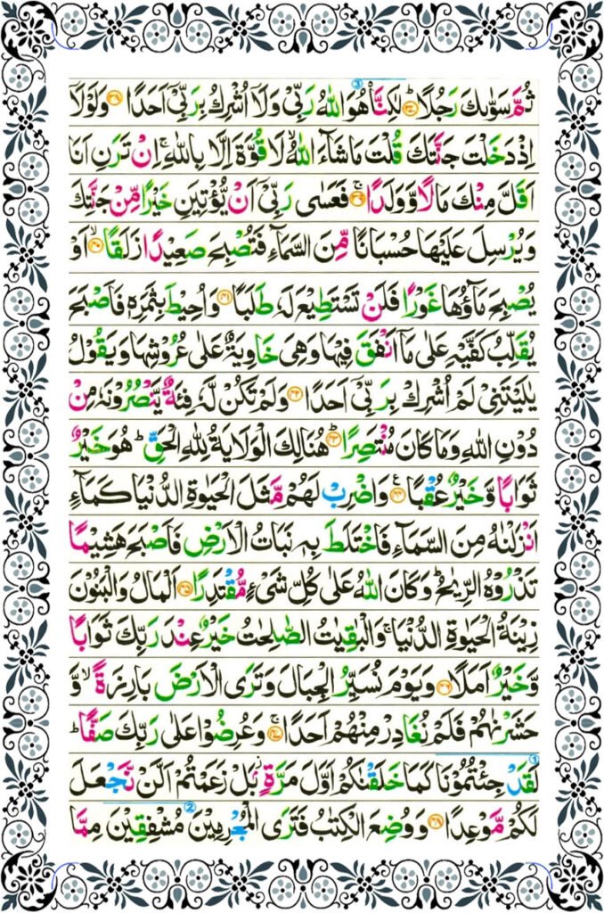 Surah Kahf - Read Online & PDF Download